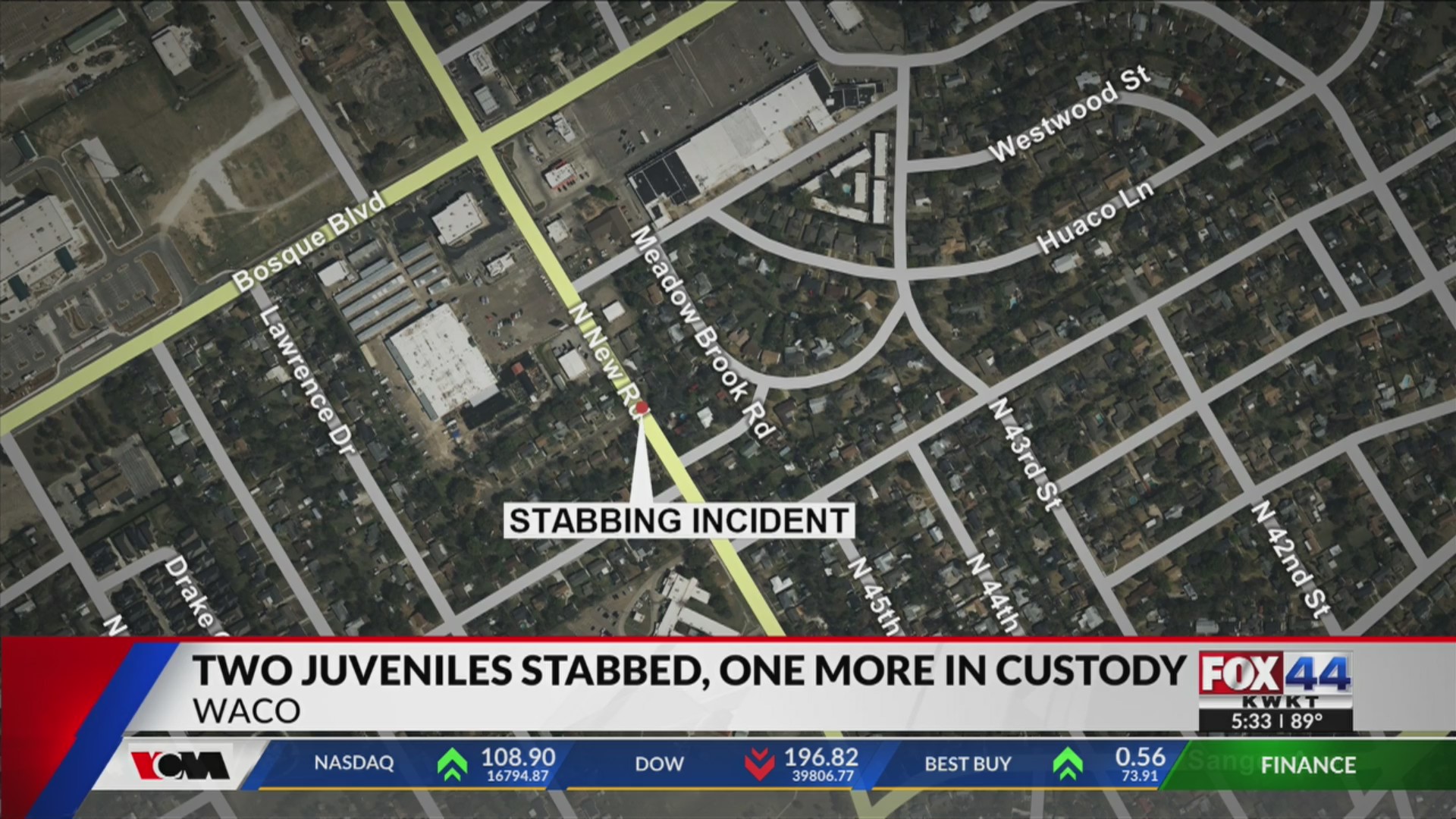 Waco PD: Two juveniles stabbed, one more in custody – KWKT – FOX 44