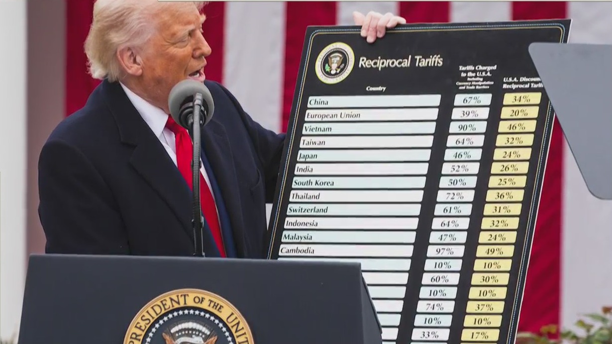 Trump tariff plan ‘absolute lunacy’: Economist | NewsNation Now ...