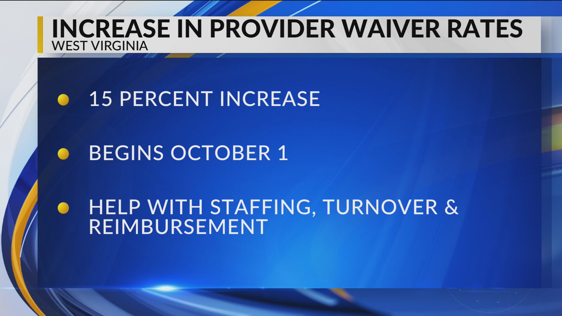 15% increase in provider waiver rates, 50 people to be removed from IDD ...