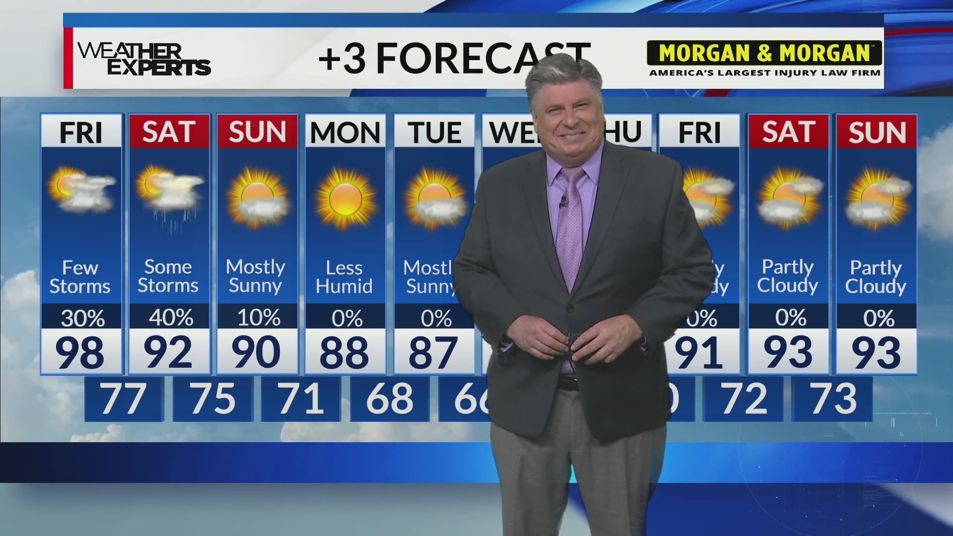WREG Memphis Weather Friday 8/16/24 – WREG.com