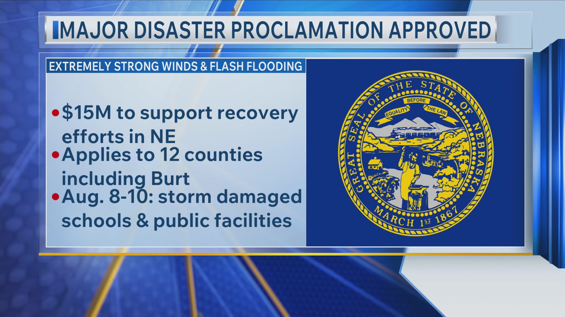 Major Disaster Proclamation Approved – KCAU 9 News | Sioux City, IA ...