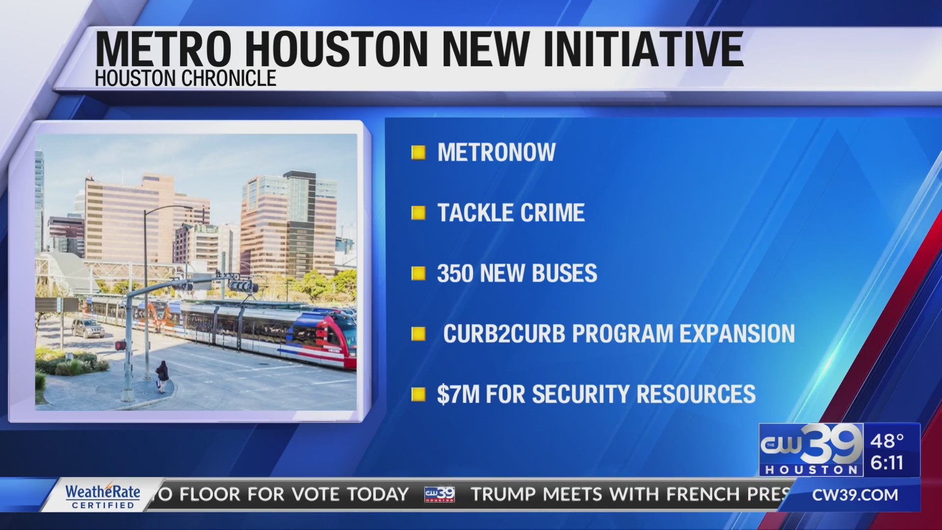METRO unveils new initiative to tackle crime | CW39 Houston – CW39 Houston