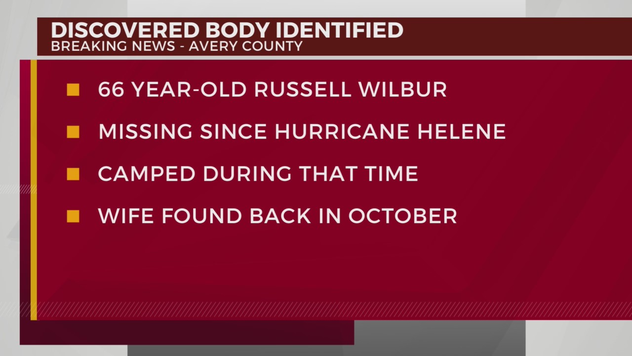 Body found in Avery County identified as Telford man missing since ...