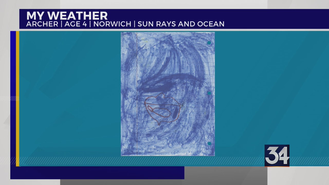 My Weather 10/21/25 Archer – WIVT – News 34