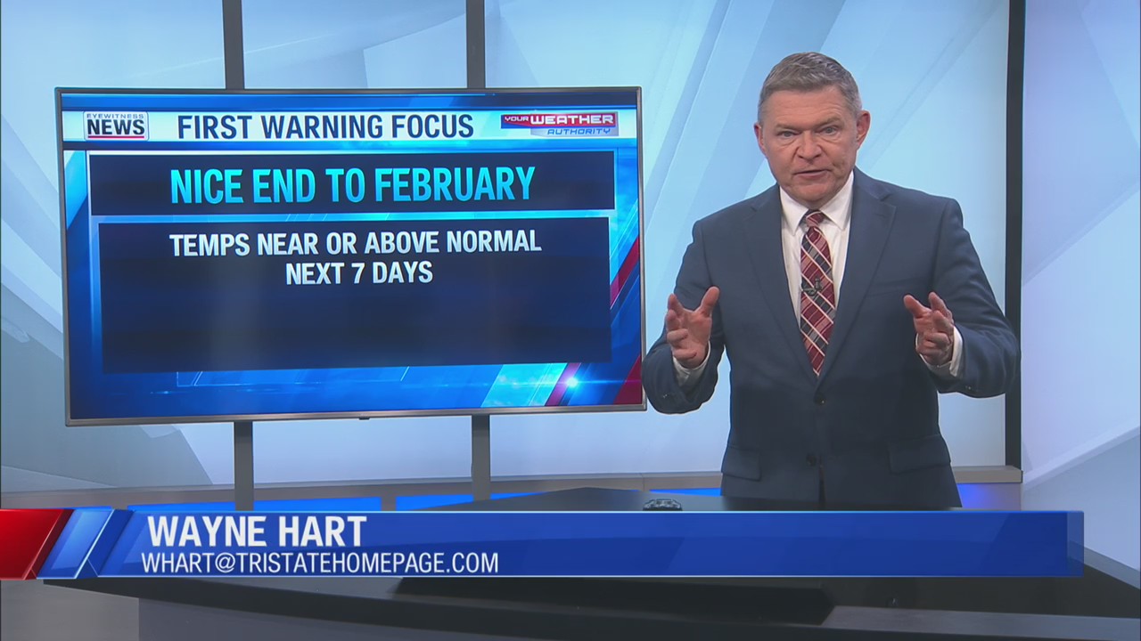 Warm Wednesday with Showers Late – Eyewitness News (WEHT/WTVW)