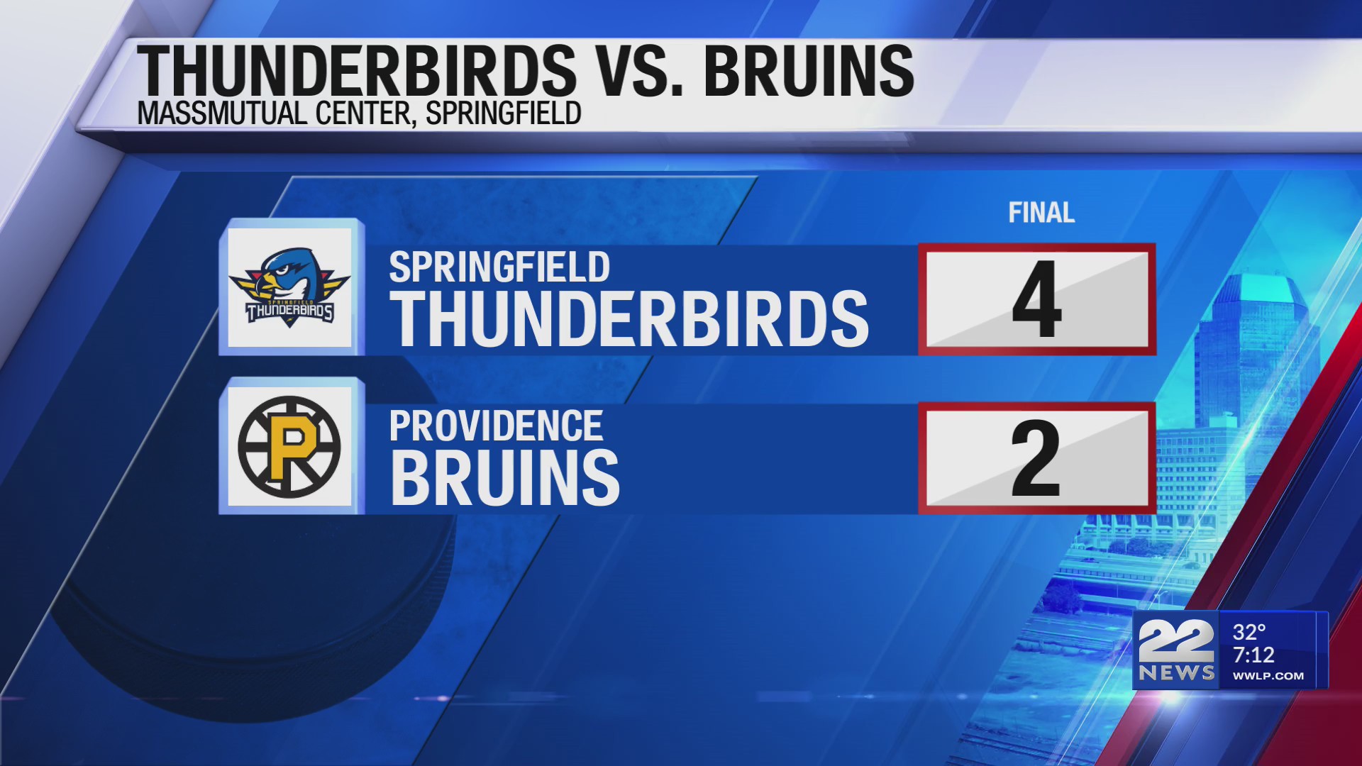Springfield Thunderbirds faced off against Providence Bruins – WWLP