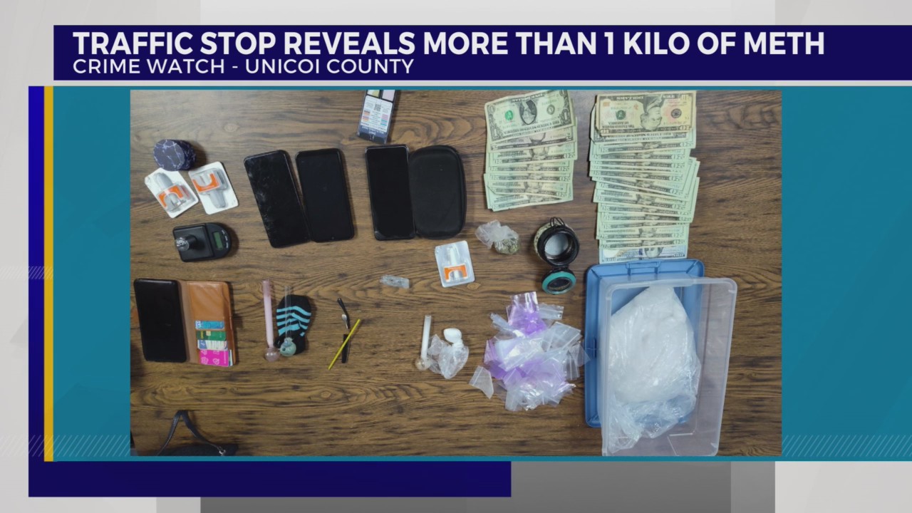 Two people arrested in Unicoi after deputies find over a kilogram of methamphetamine – WJHL ...