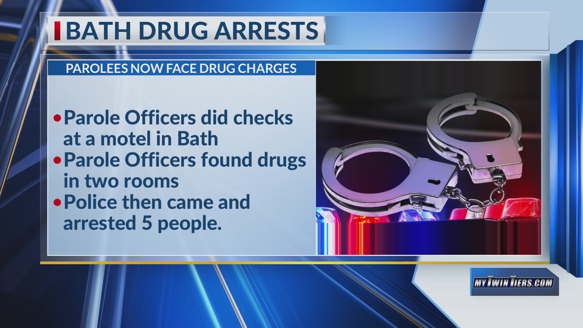 Parole checks lead to drug bust at motel in Bath, five arrested – WETM – MyTwinTiers.com
