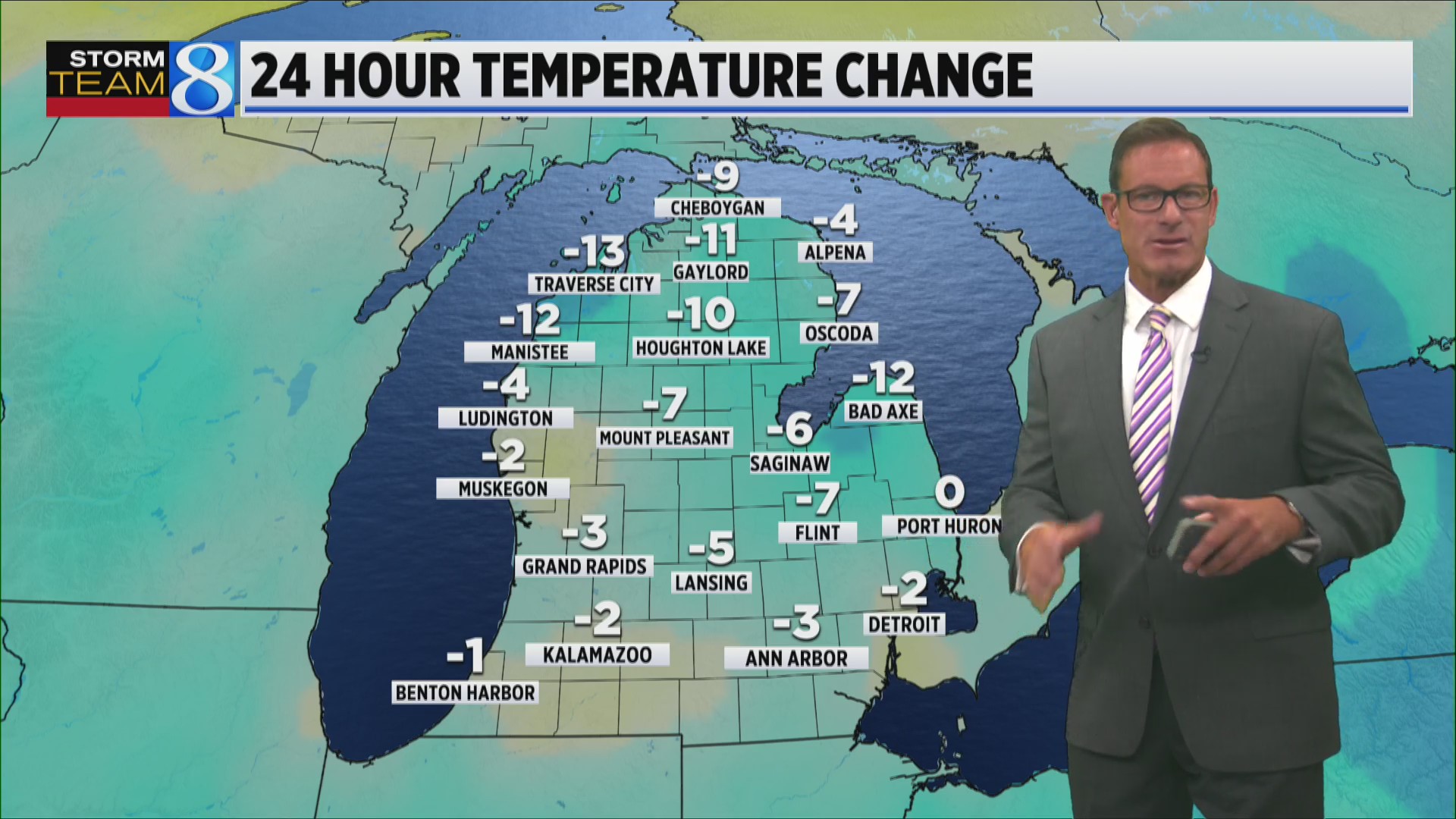 Storm Team 8 Forecast, Daybreak, 080125 – WOODTV.com