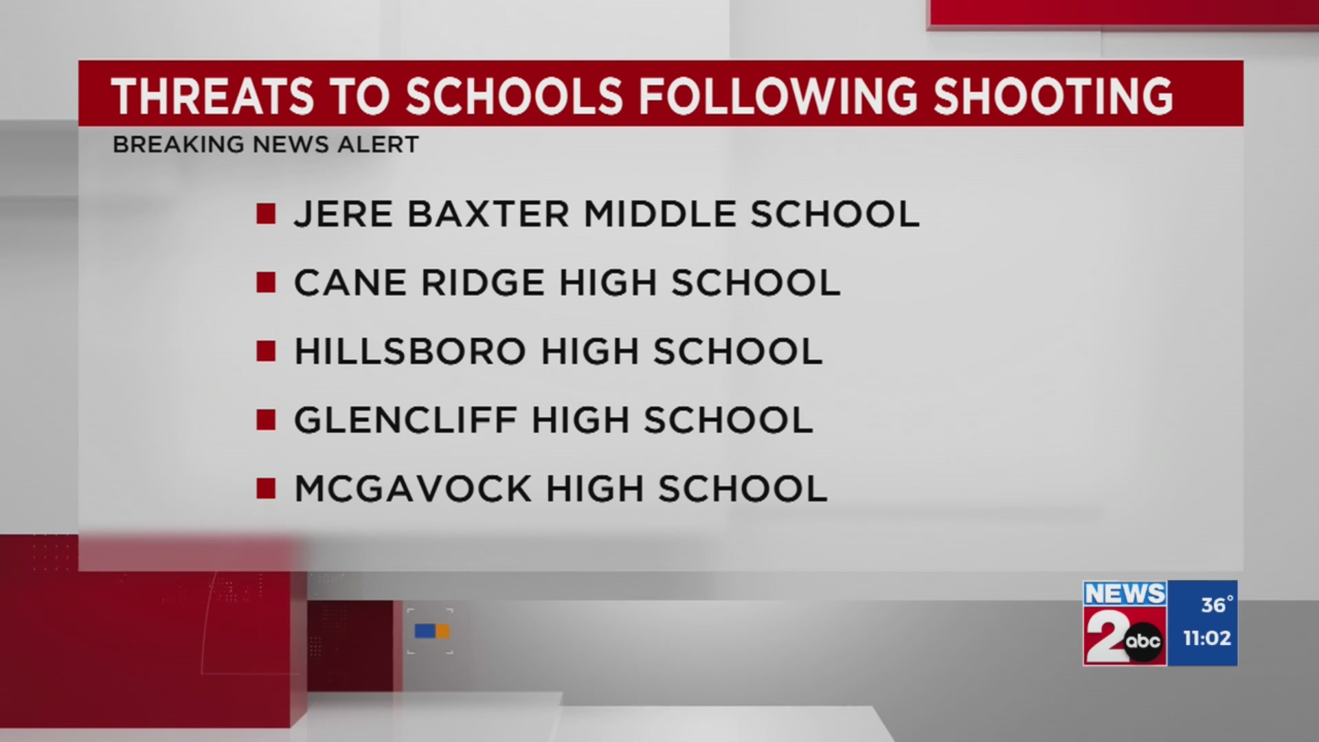 Threats reported against MNPS schools after Antioch shooting – WKRN News 2