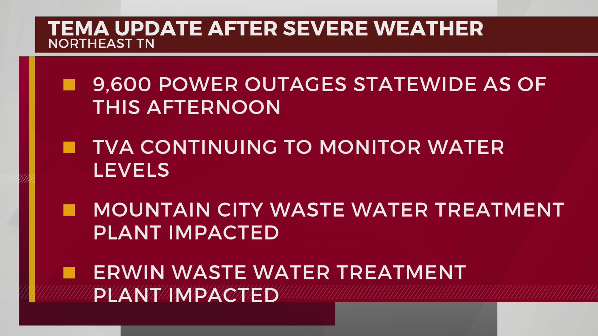 TEMA releases updated report outlining flood impacts – WJHL | Tri ...