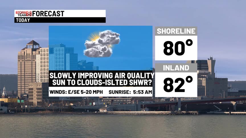 Slowly improving air quality & not much rain ahead – WTNH.com