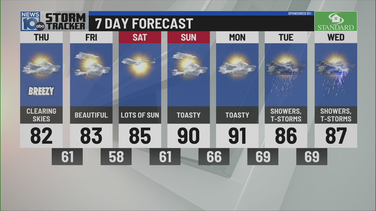 Morning forecast with Meteorologists Matt Mackie and Kevin Appleby ...