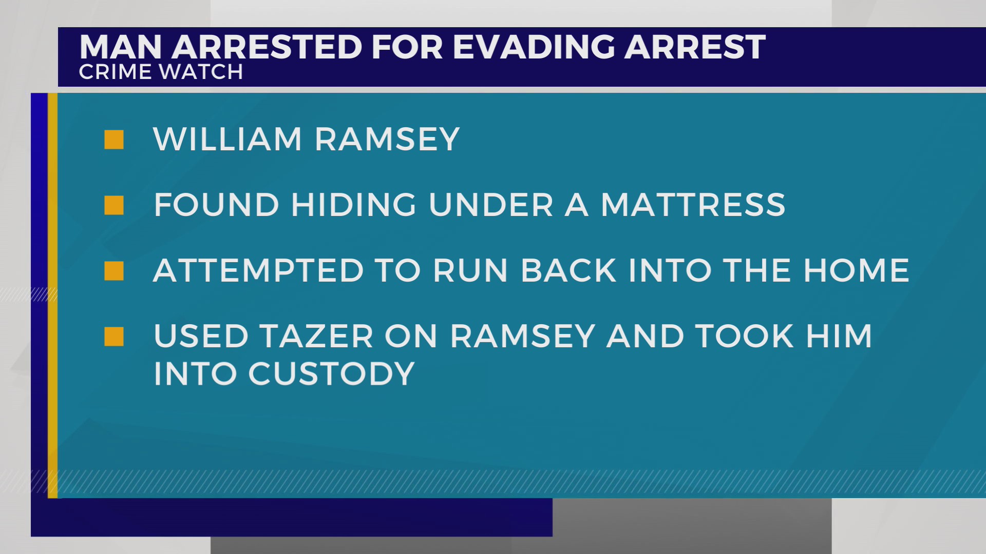 WCSO: Man charged with aggravated stalking, evading arrest – WJHL | Tri ...