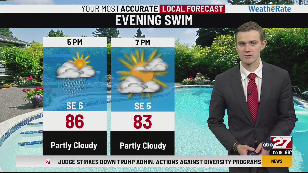 Jackson’s Friday Midday Forecast – ABC27