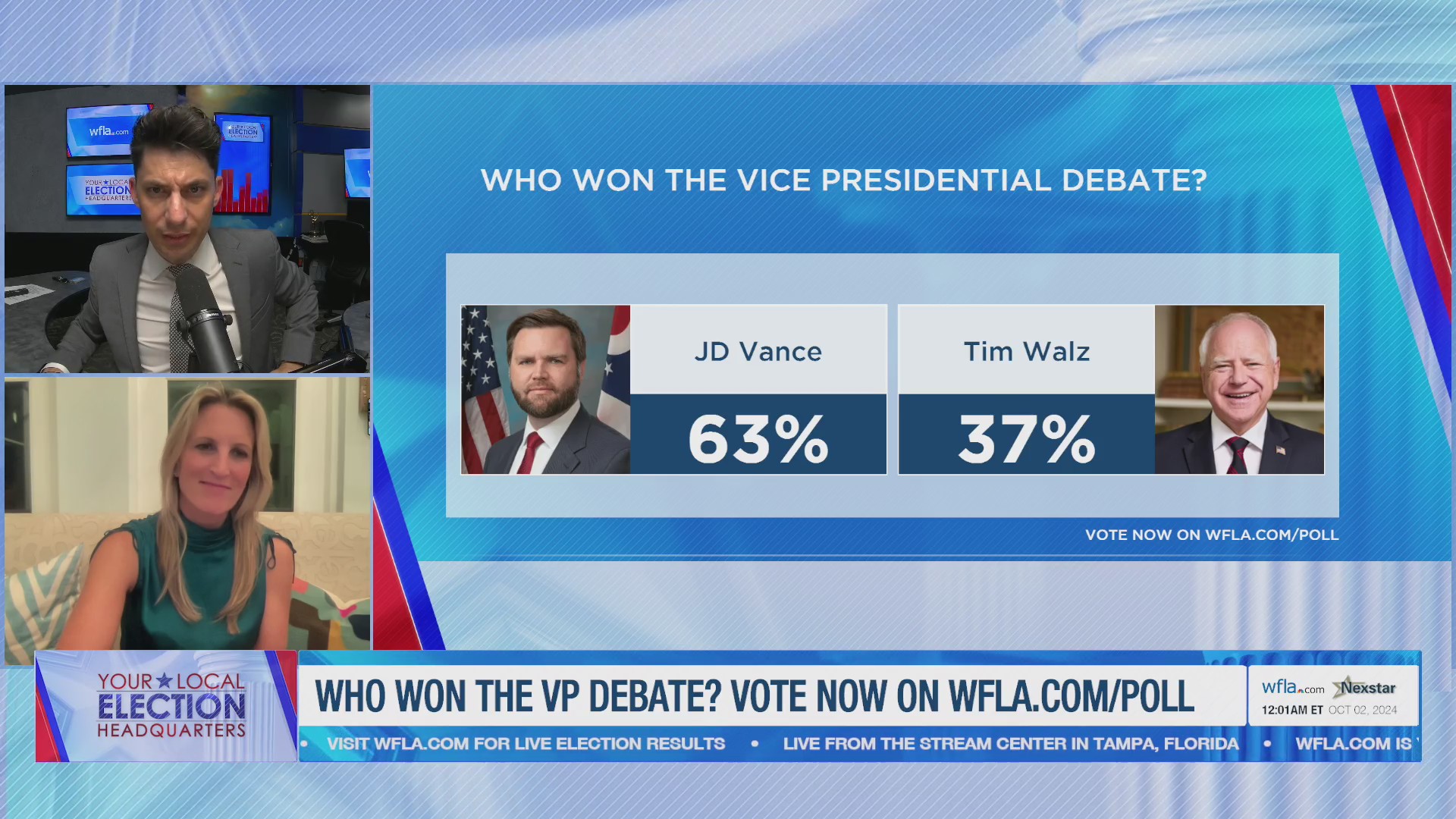 Who Won the Vice Presidential Debate? Poll Results from WFLA.com/Poll ...
