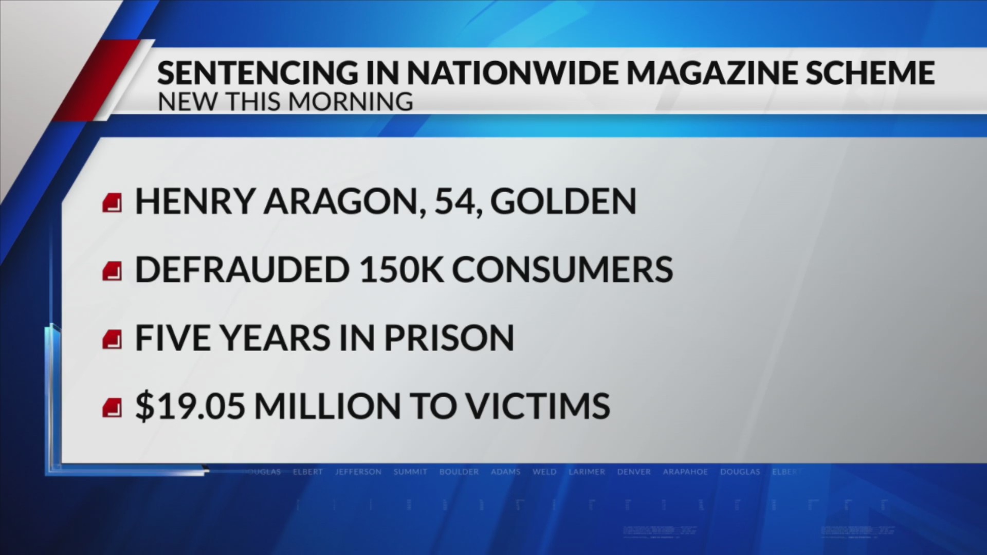 Man sentenced for national telemarketing scheme, tax evasion – FOX31 Denver