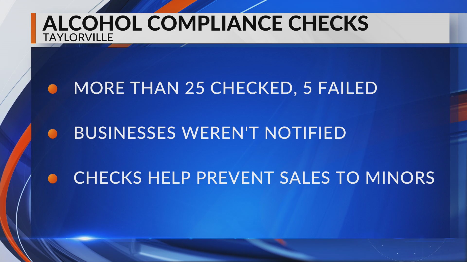 Five businesses fail Taylorville alcohol compliance checks – WCIA.com