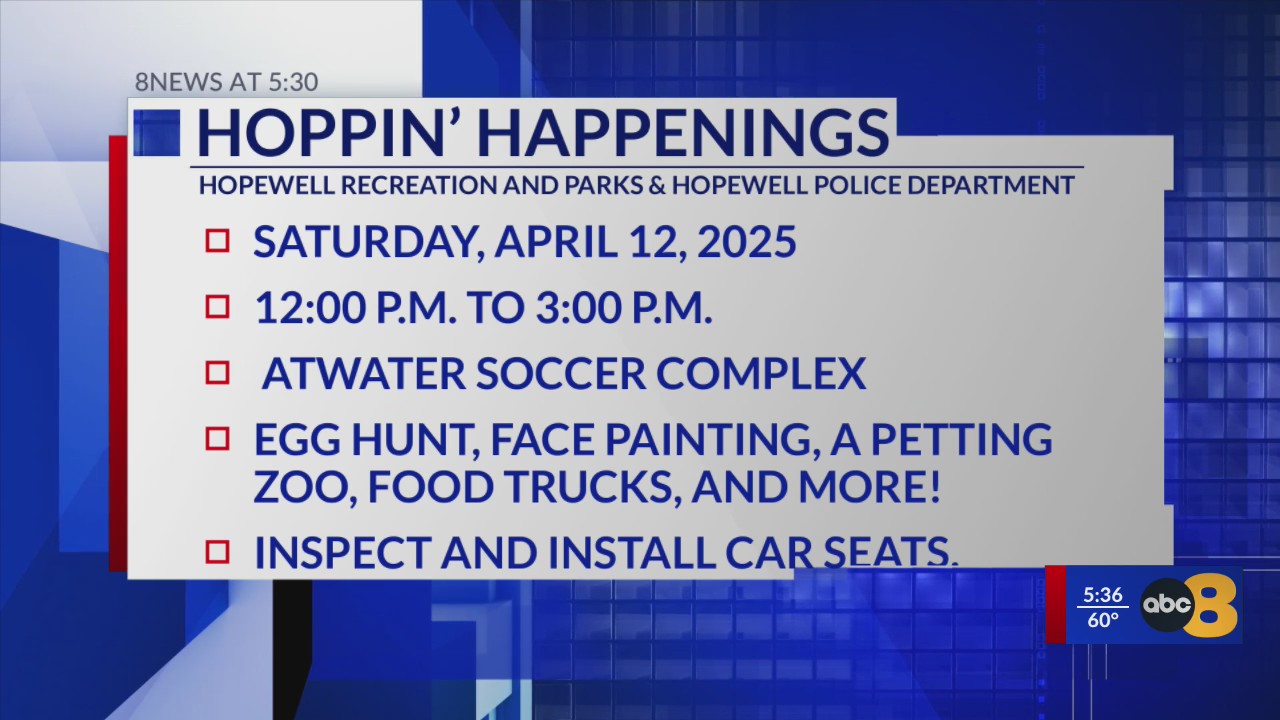 ROLYNN 530 – WRIC ABC 8News