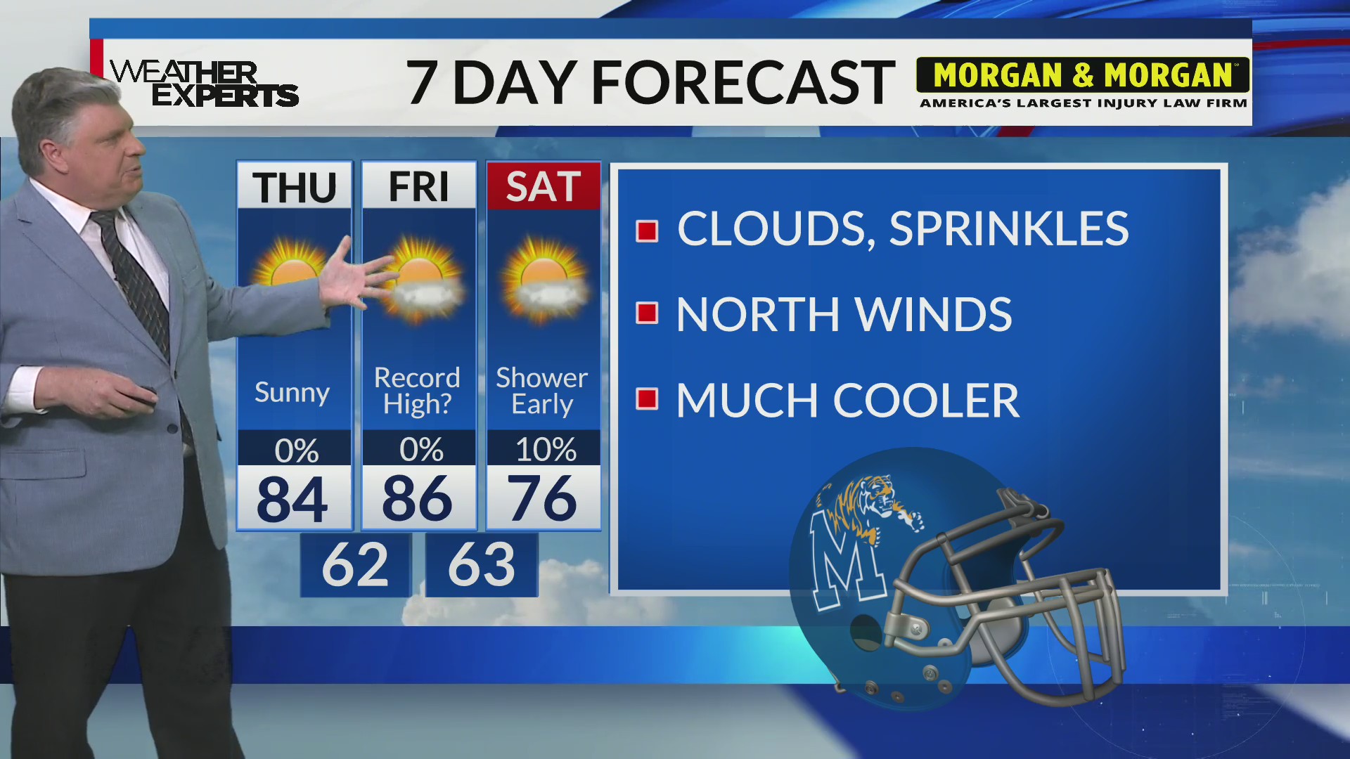 WREG Memphis Weather Thursday Oct 24 – WREG.com