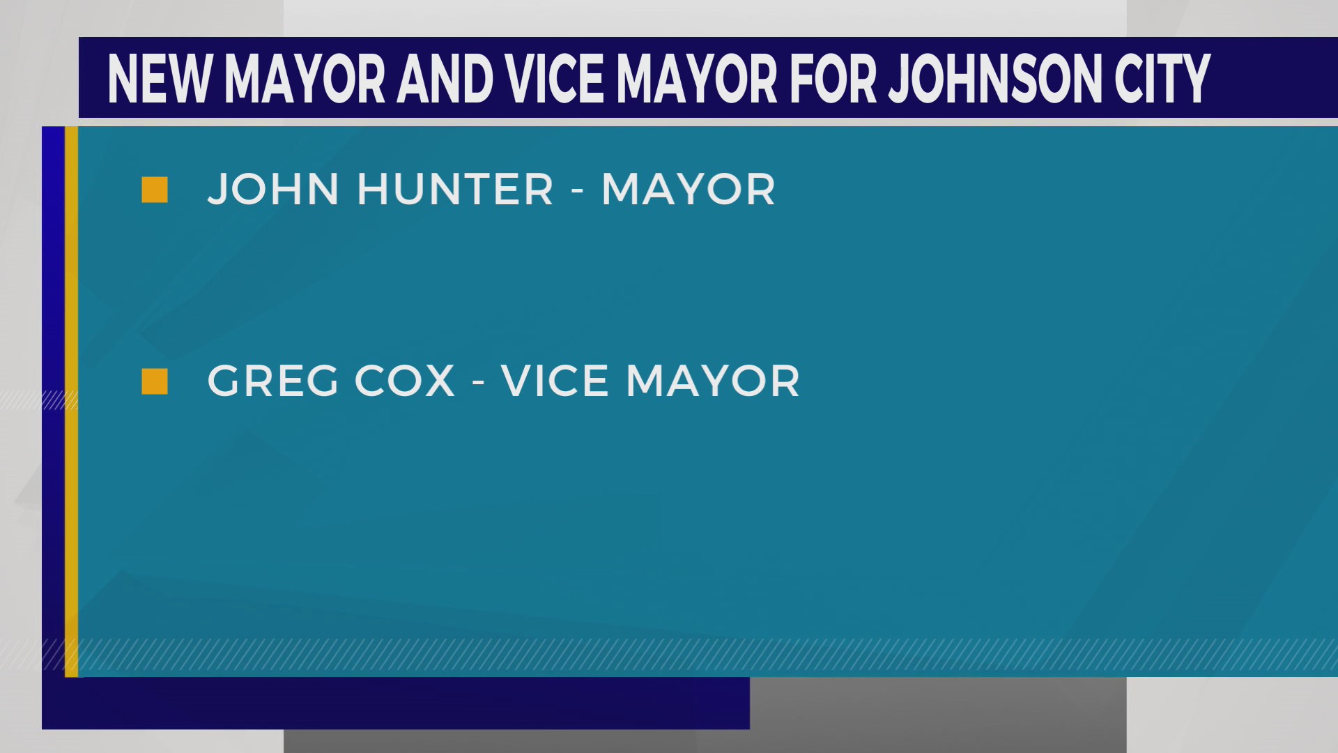 Hunter to serve as new Johnson City mayor, Cox as vice-mayor – WJHL ...