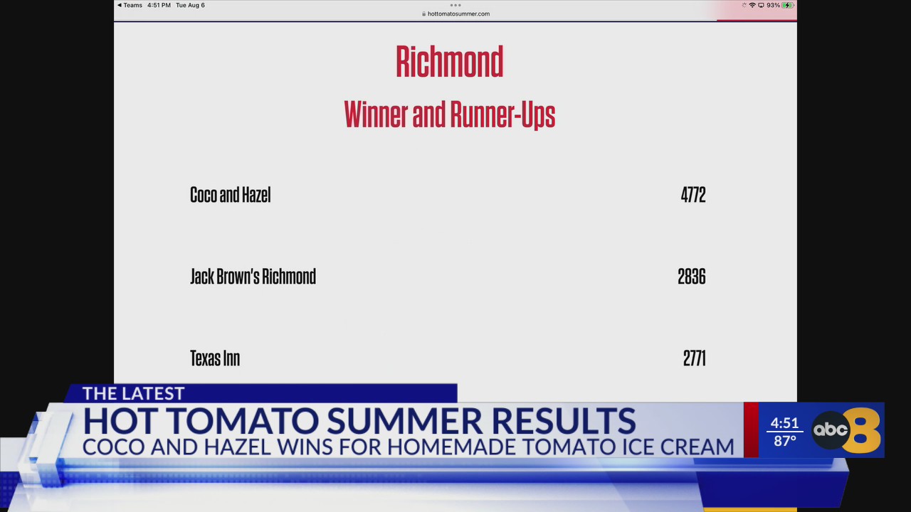 Richmond cafe’s tomato ice cream comes in first during Duke’s Hot ...