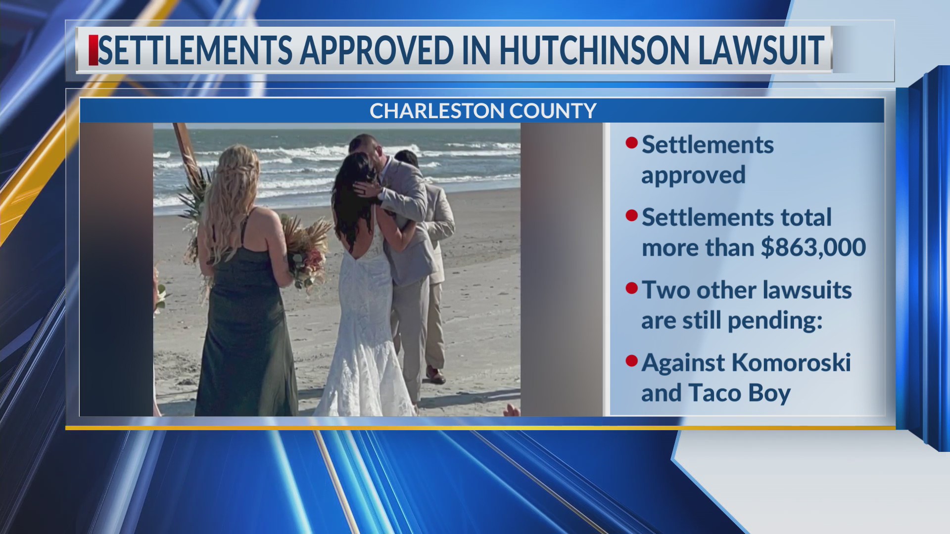 Judge approves settlement in Folly Beach DUI golf cart crash that killed bride – WCBD News 2