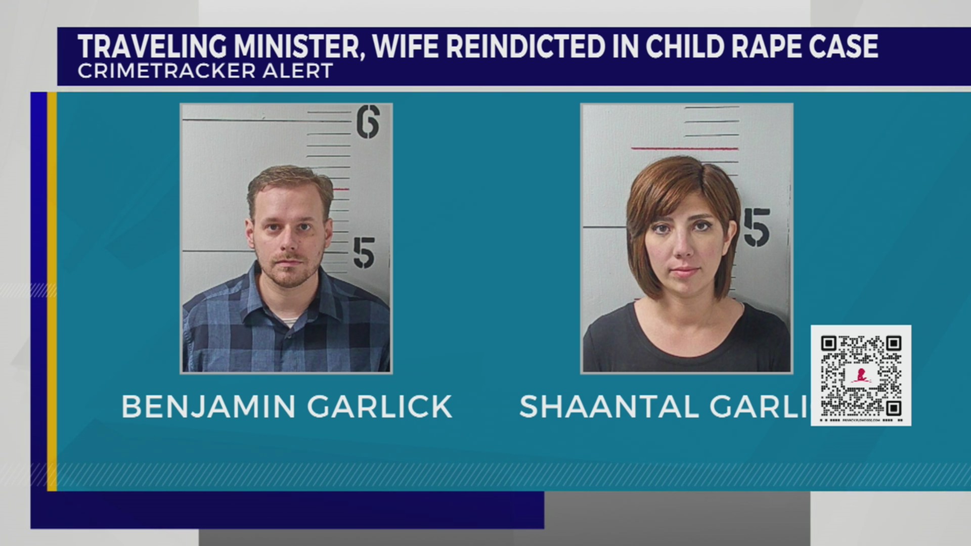 Traveling minister, wife re-indicted in child rape case – WKRN News 2
