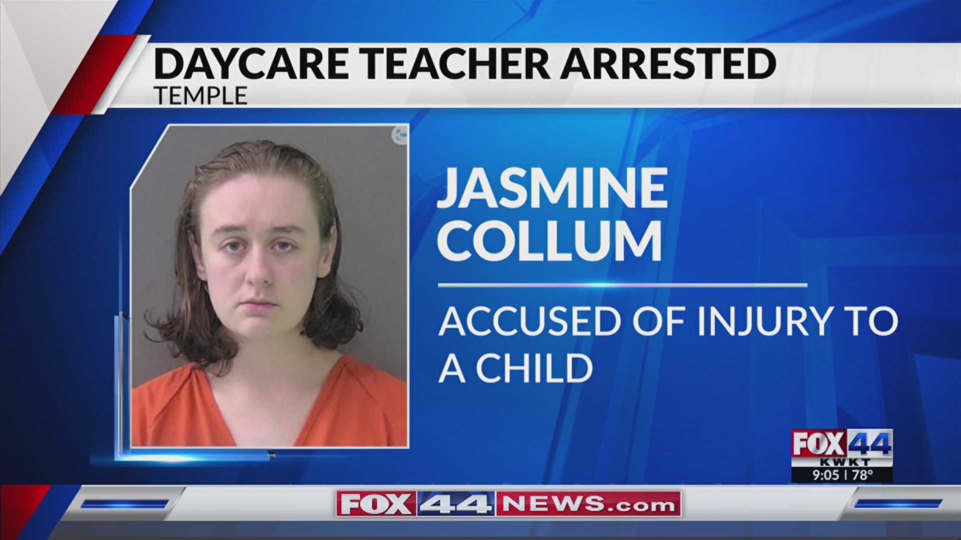 Daycare teacher charged with injury to a child – KWKT – FOX 44