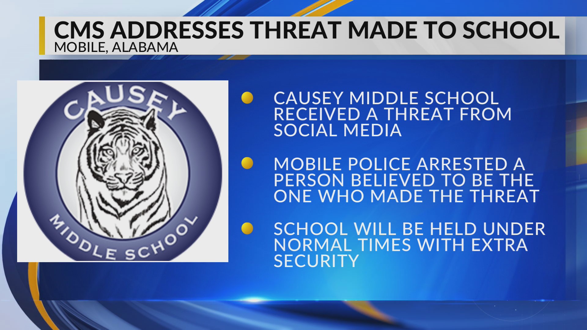 Threat made against Causey Middle School – WKRG News 5
