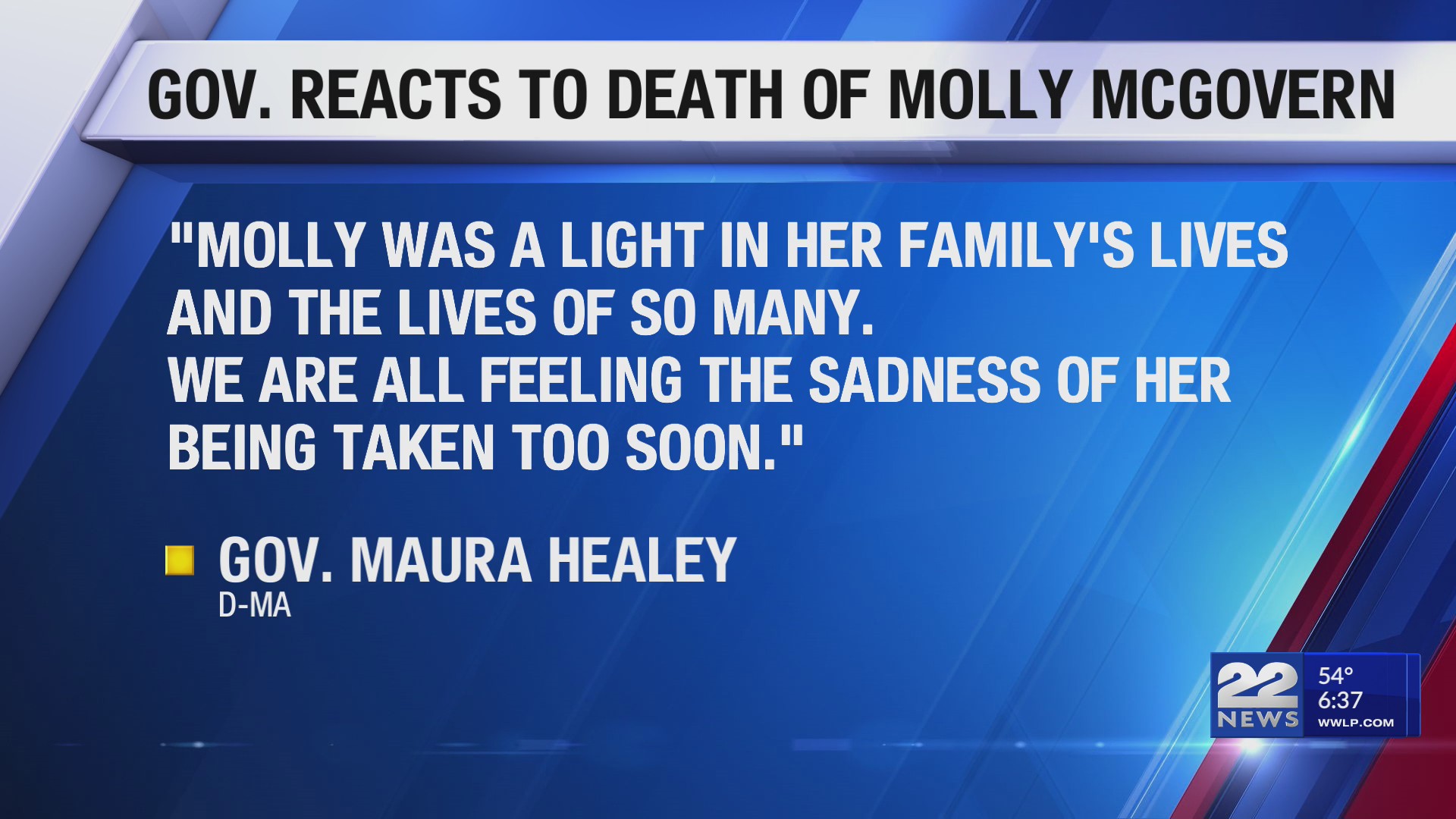 Congressman McGovern’s daughter Molly dies at age 23 – WWLP
