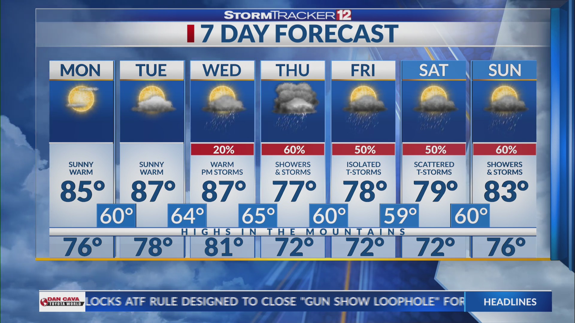 Storm Tracker 12 Weather Forecast – WBOY.com