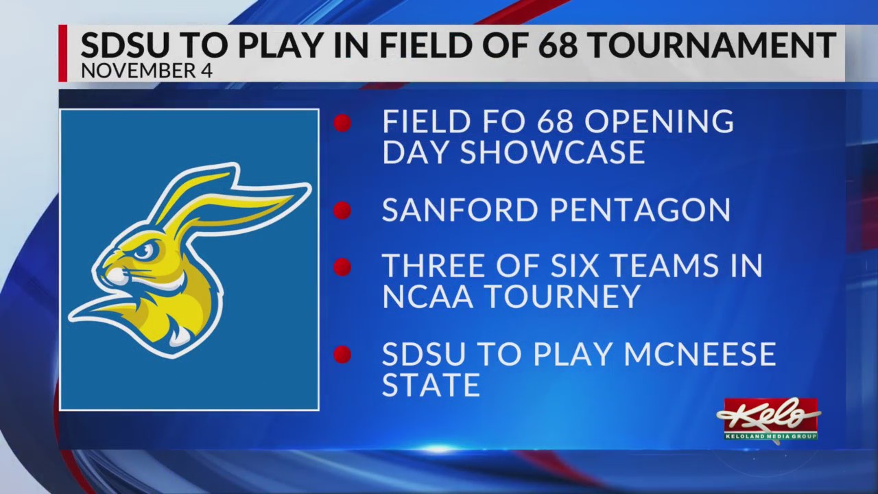 SDSU headlines ‘Field of 68 Opening Day Showcase’ – KELOLAND.com