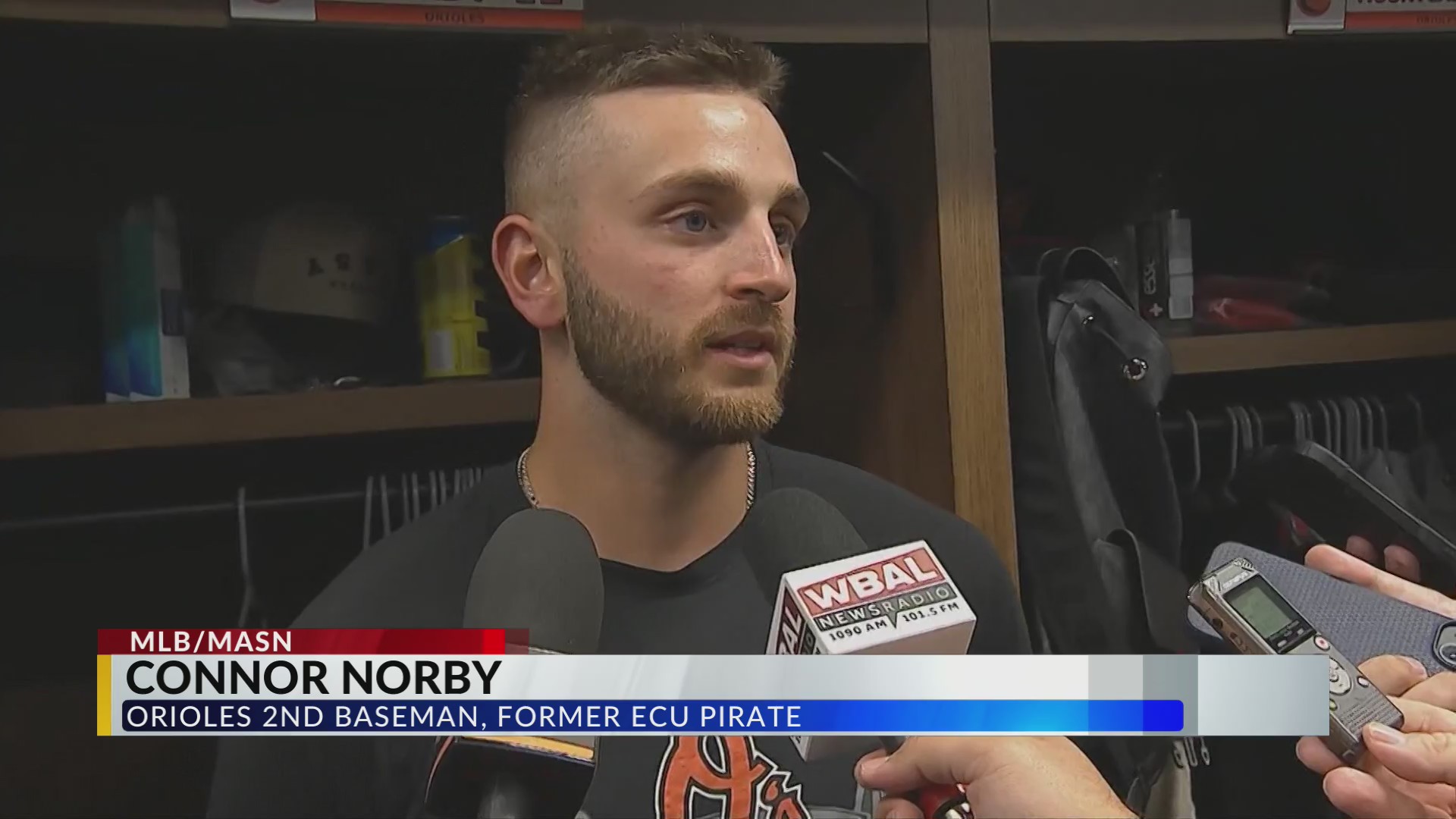 Connor Norby makes MLB debut for Orioles – WNCT