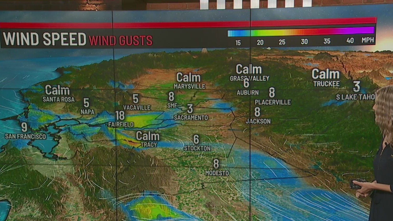 Sacramento region to see perfect summer weather this week – FOX40 News
