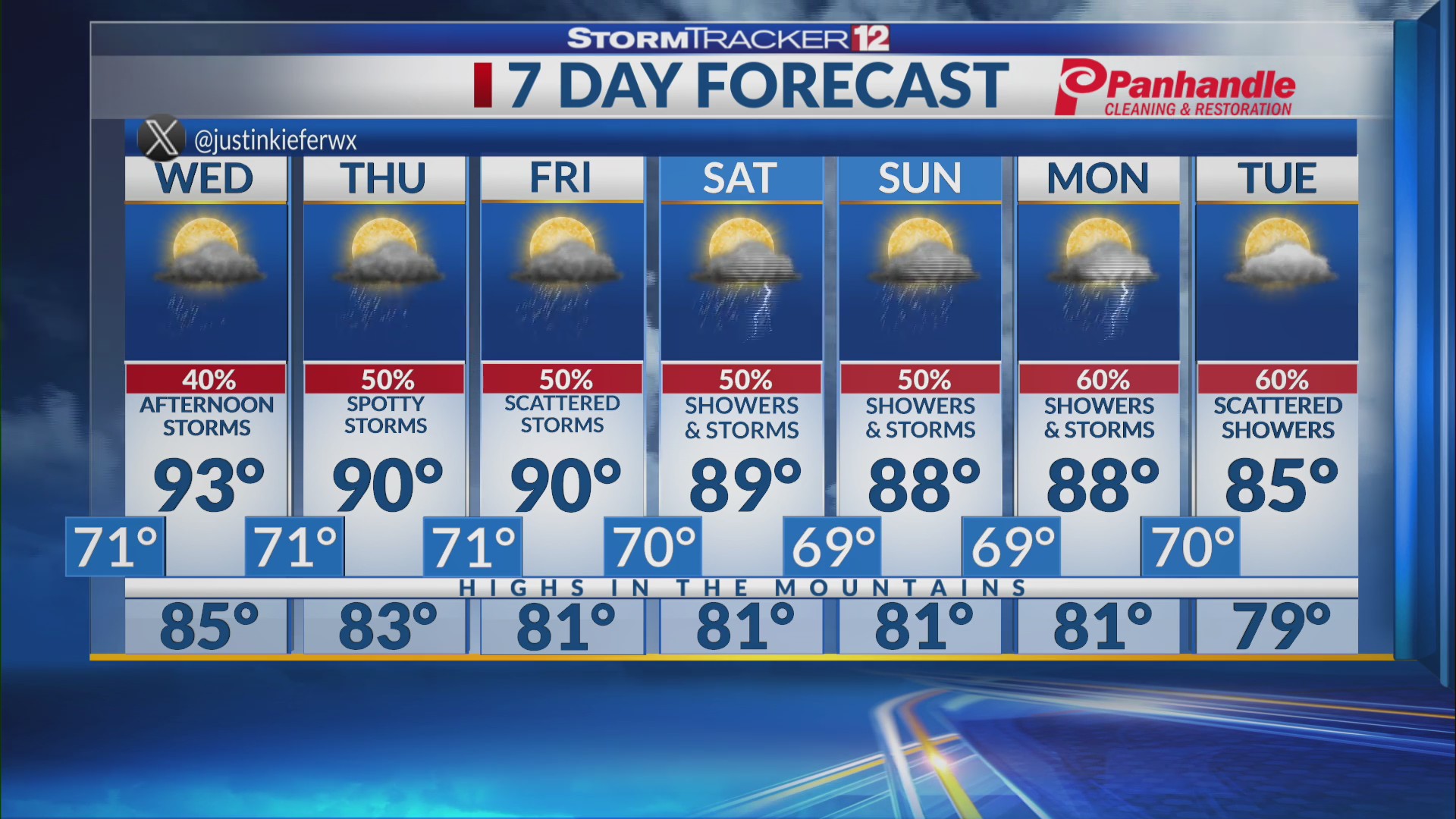 StormTracker 12 Weather Forecast – WBOY.com