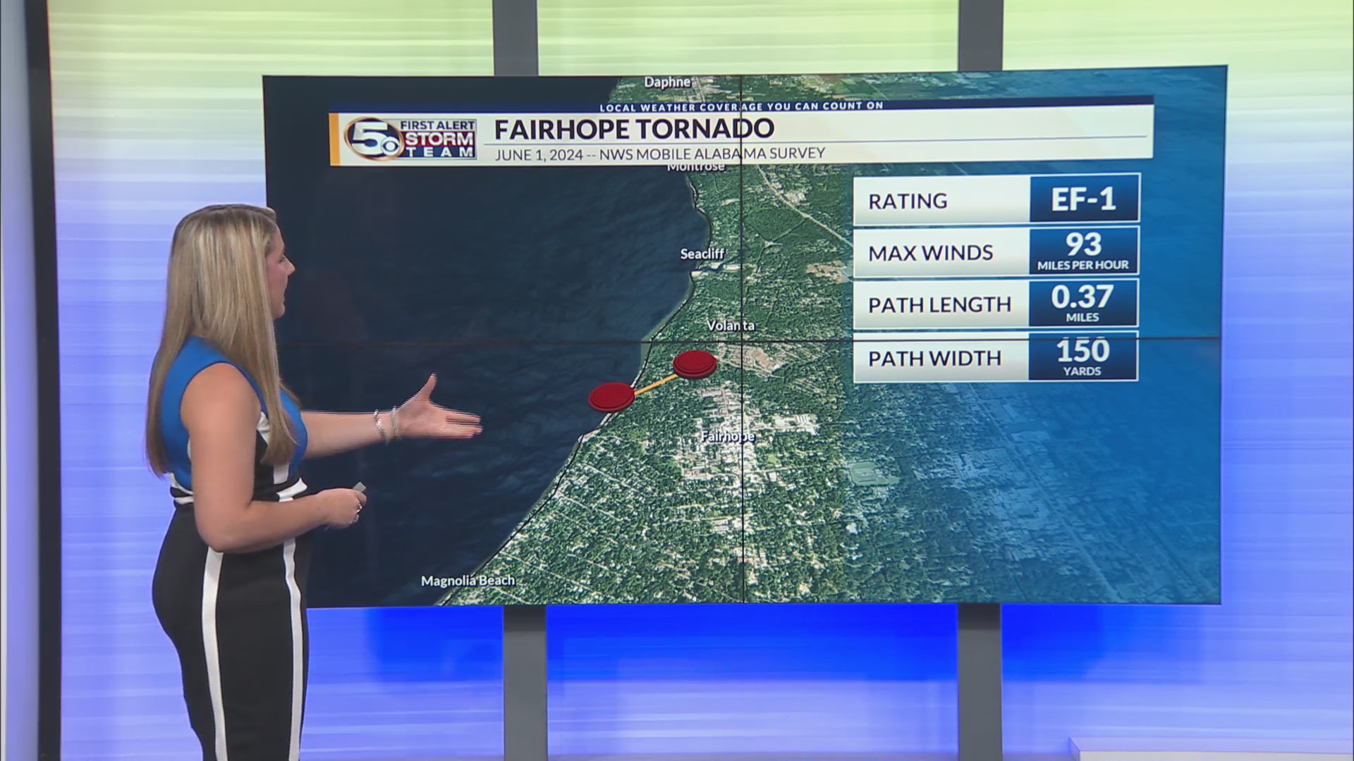 WKRG News 5 at Noon – WKRG News 5