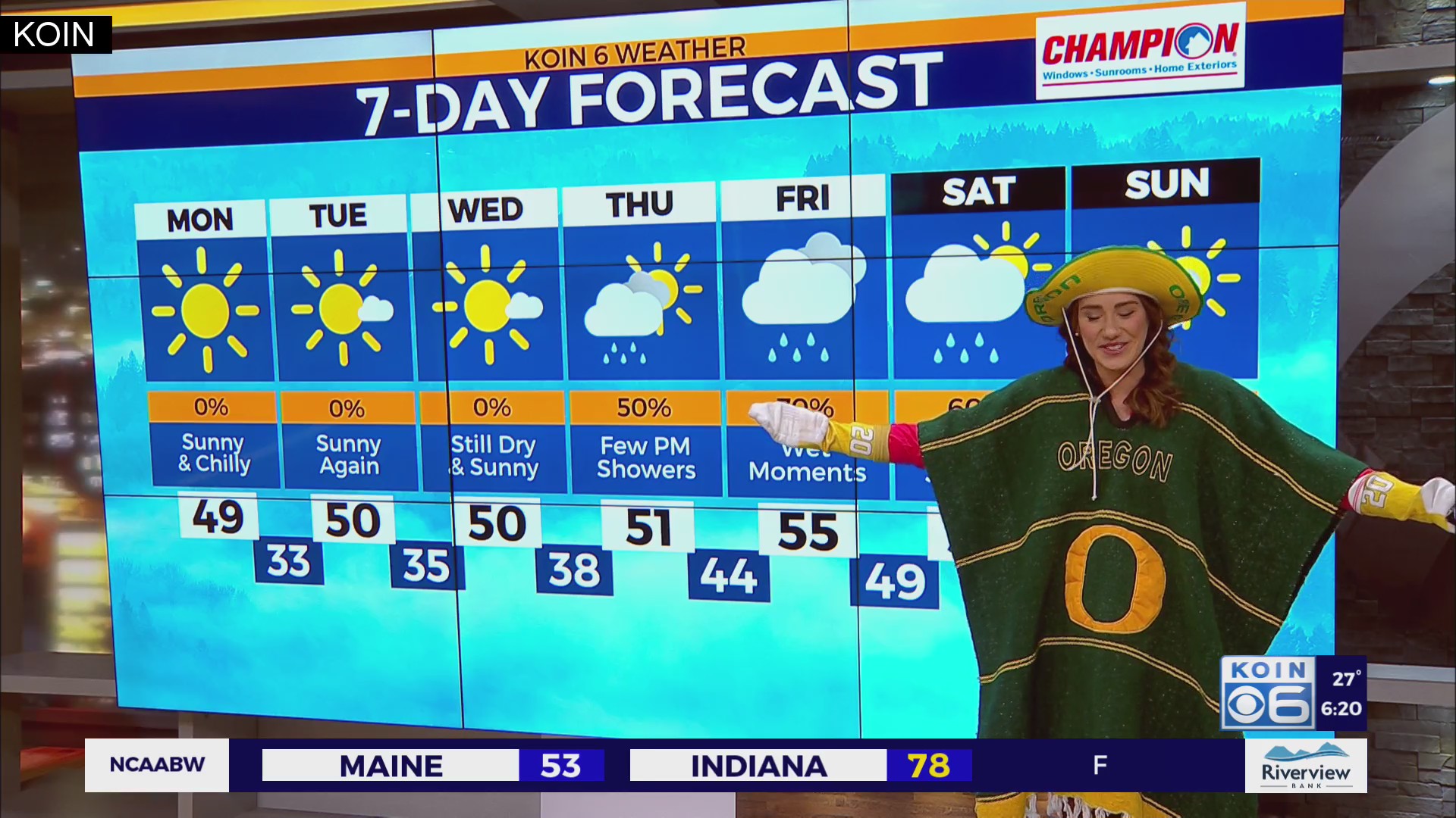 Weather forecast: An Ode to the Oregon DUCKS! – KOIN.com