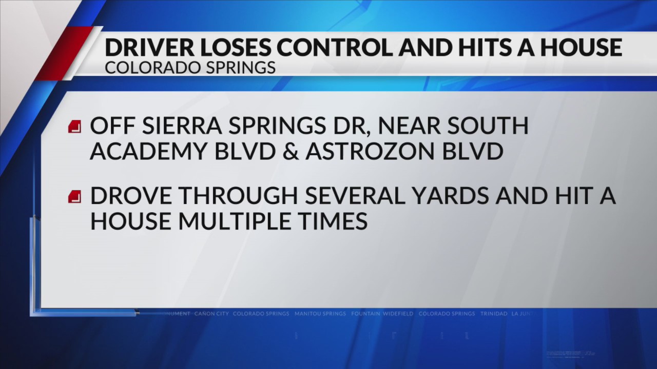 CSPD: Car loses control, drives through yards, hits house – FOX21 News ...