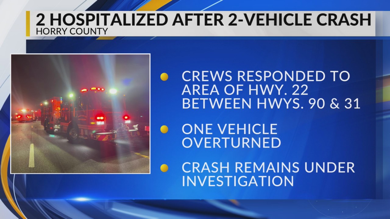 Crash involving overturned vehicle leaves 2 hospitalized, officials say ...