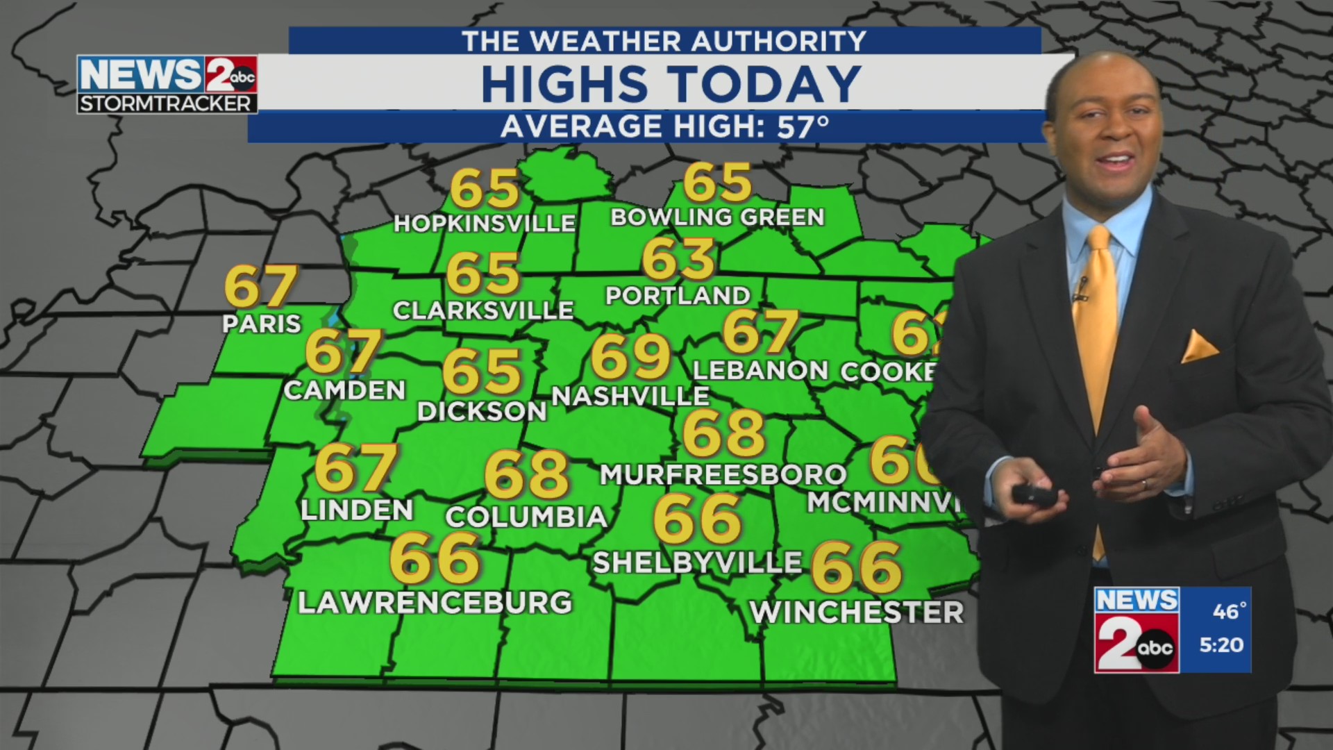 February 25, 2025 Morning Forecast – WKRN News 2