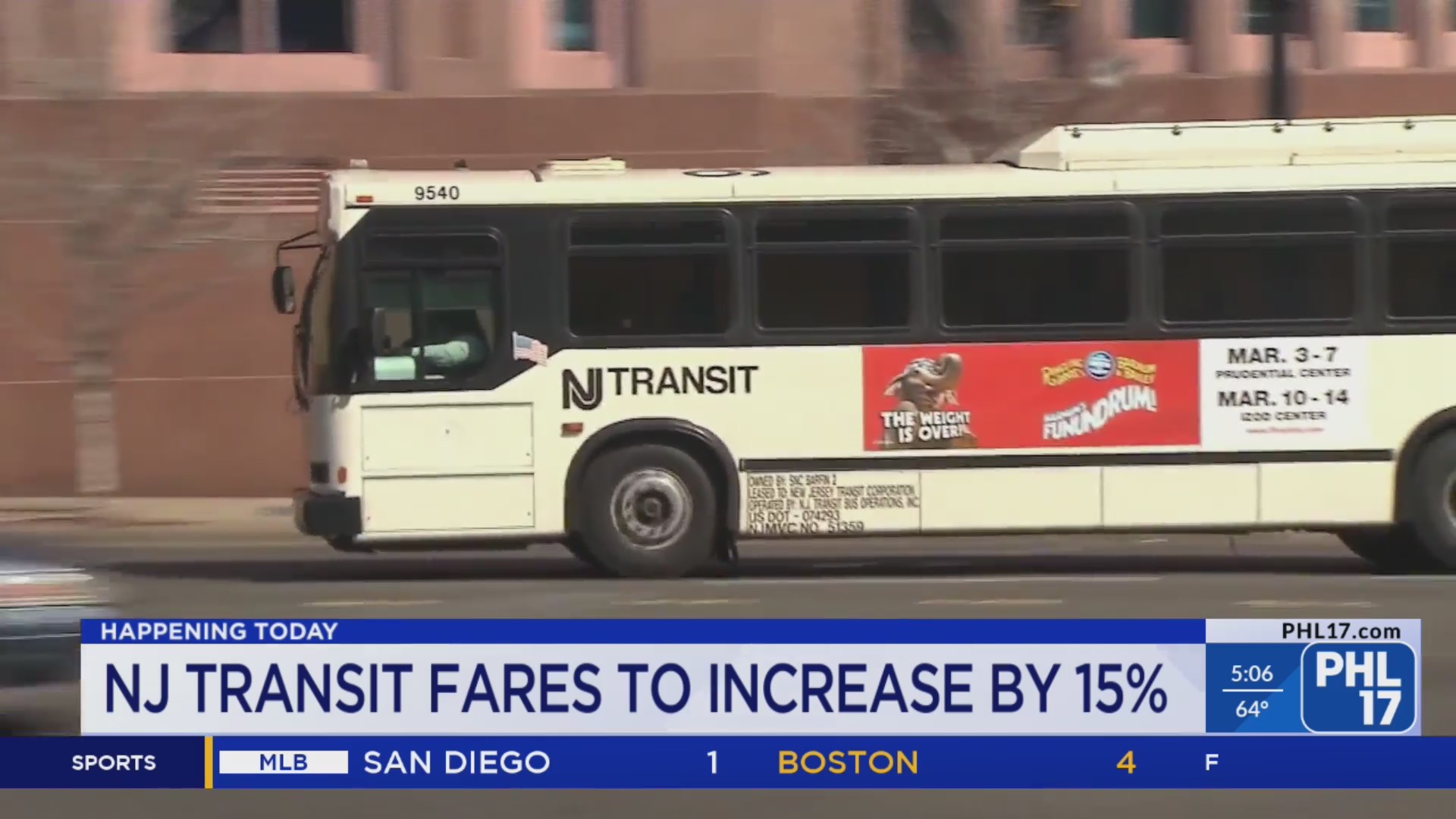 NJ Transit fare to increase by 15% – PHL17.com