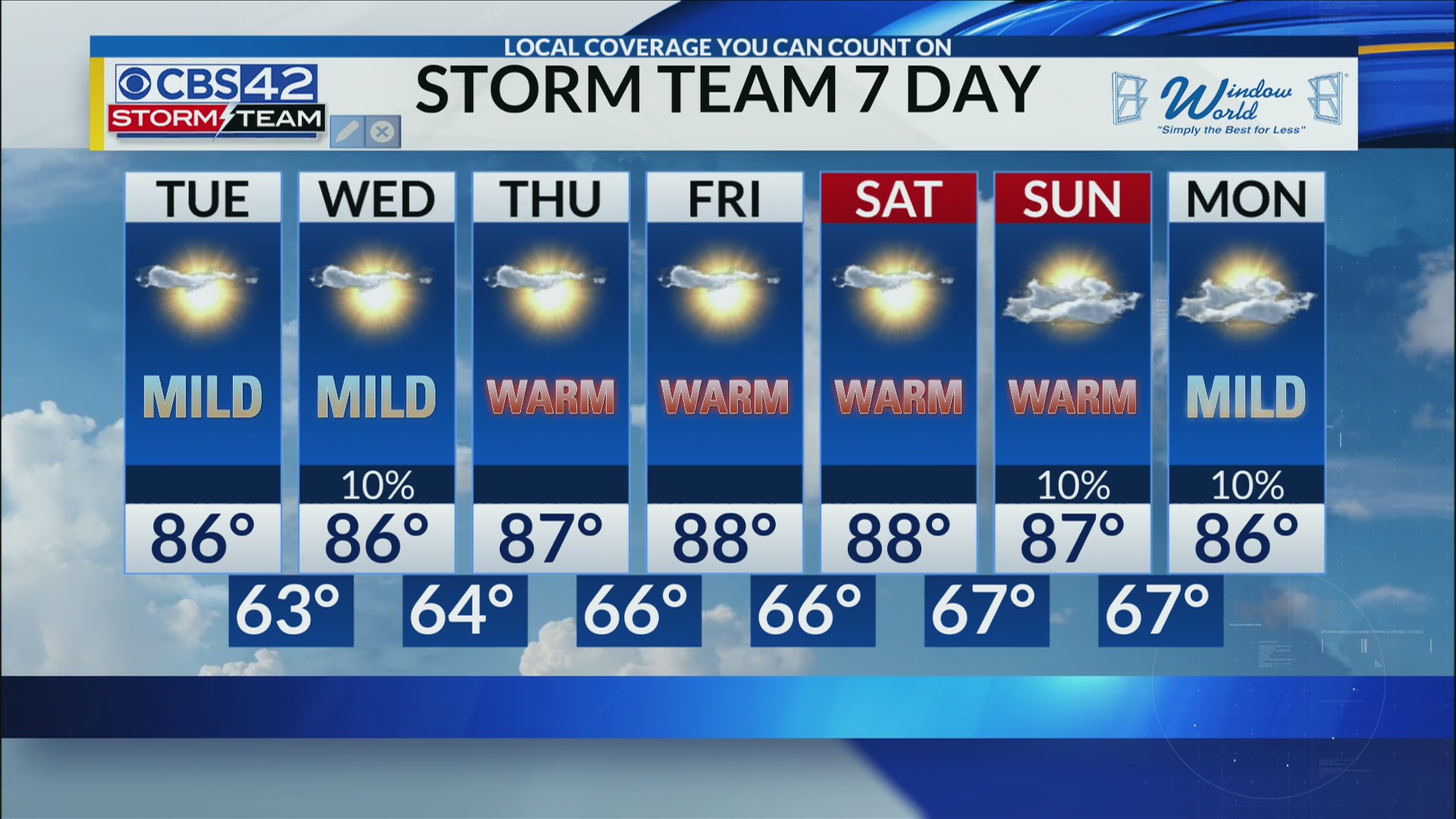 AM Weather 09/17/24 – CBS 42