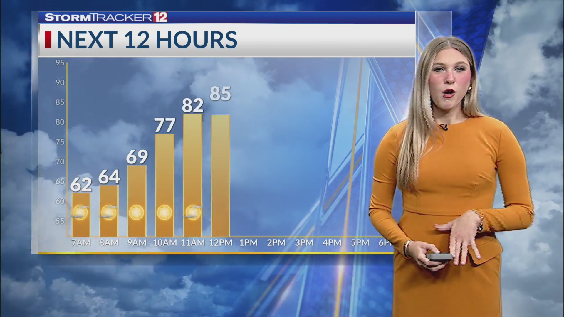 Storm Tracker 12 Weather Forecast – WBOY.com