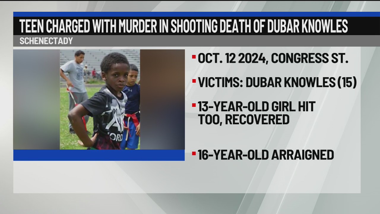 Teen charged with murder in shooting death of Dubar Knowles – NEWS10 ABC