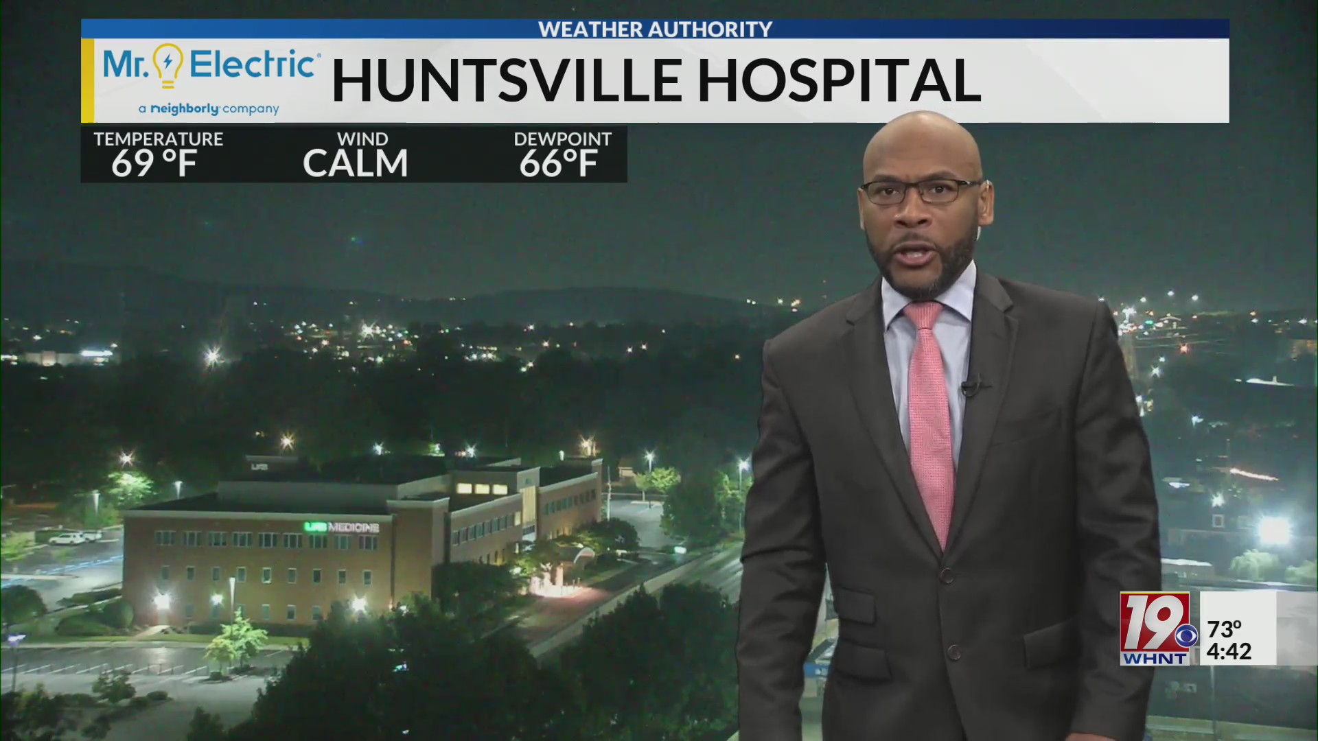 Rain Chances Up This Week – WHNT.com