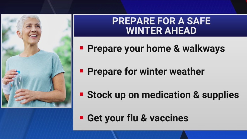 Prepare for a safe winter ahead – FOX8 WGHP