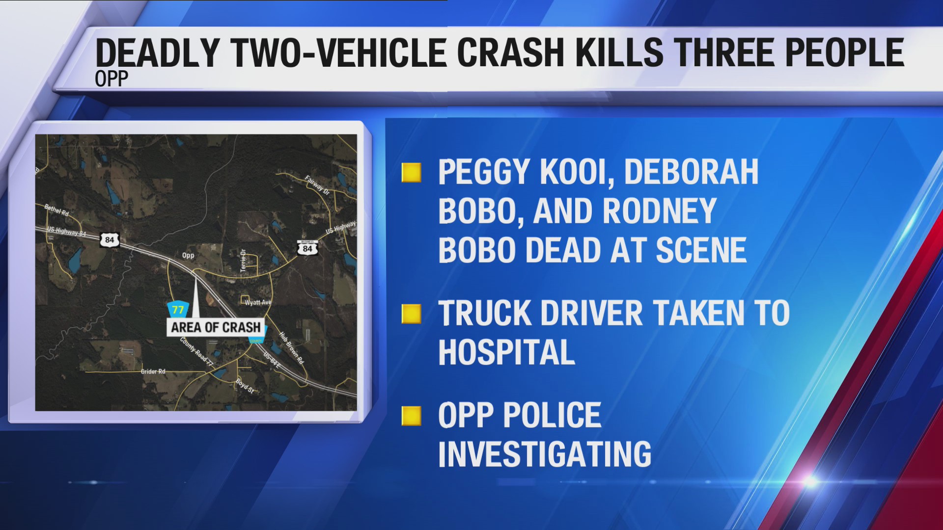 Three people dead in Opp two-vehicle crash – WDHN – wdhn.com