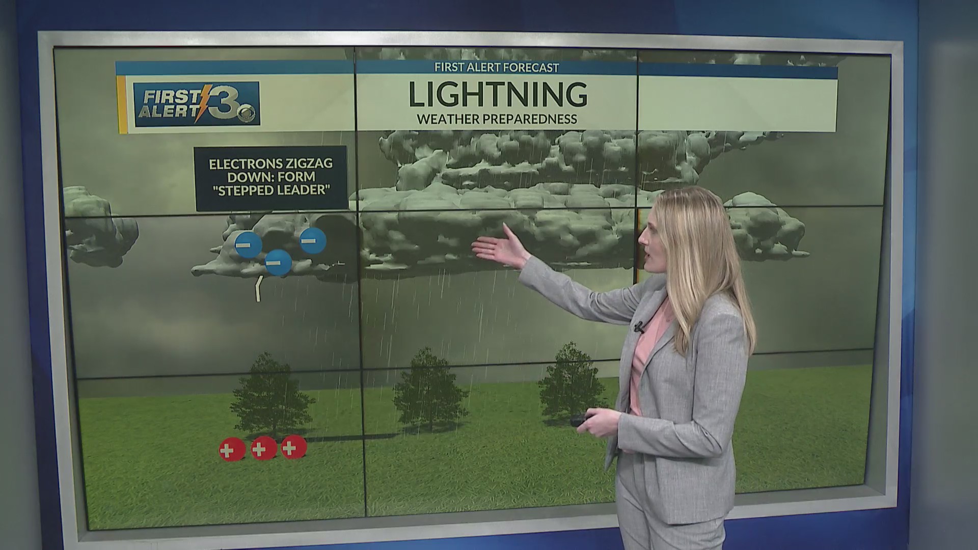 How Lightning Forms with Meteorologist Kaylee Barbee – WRBL
