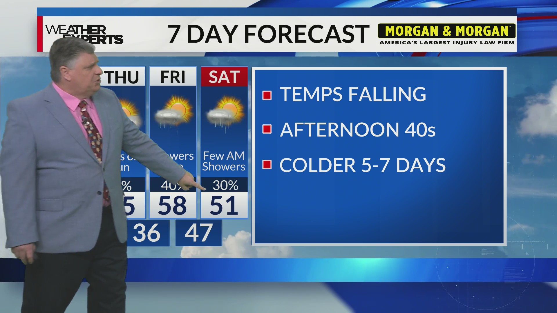 WREG Memphis Weather Thursday Jan 16 – WREG.com